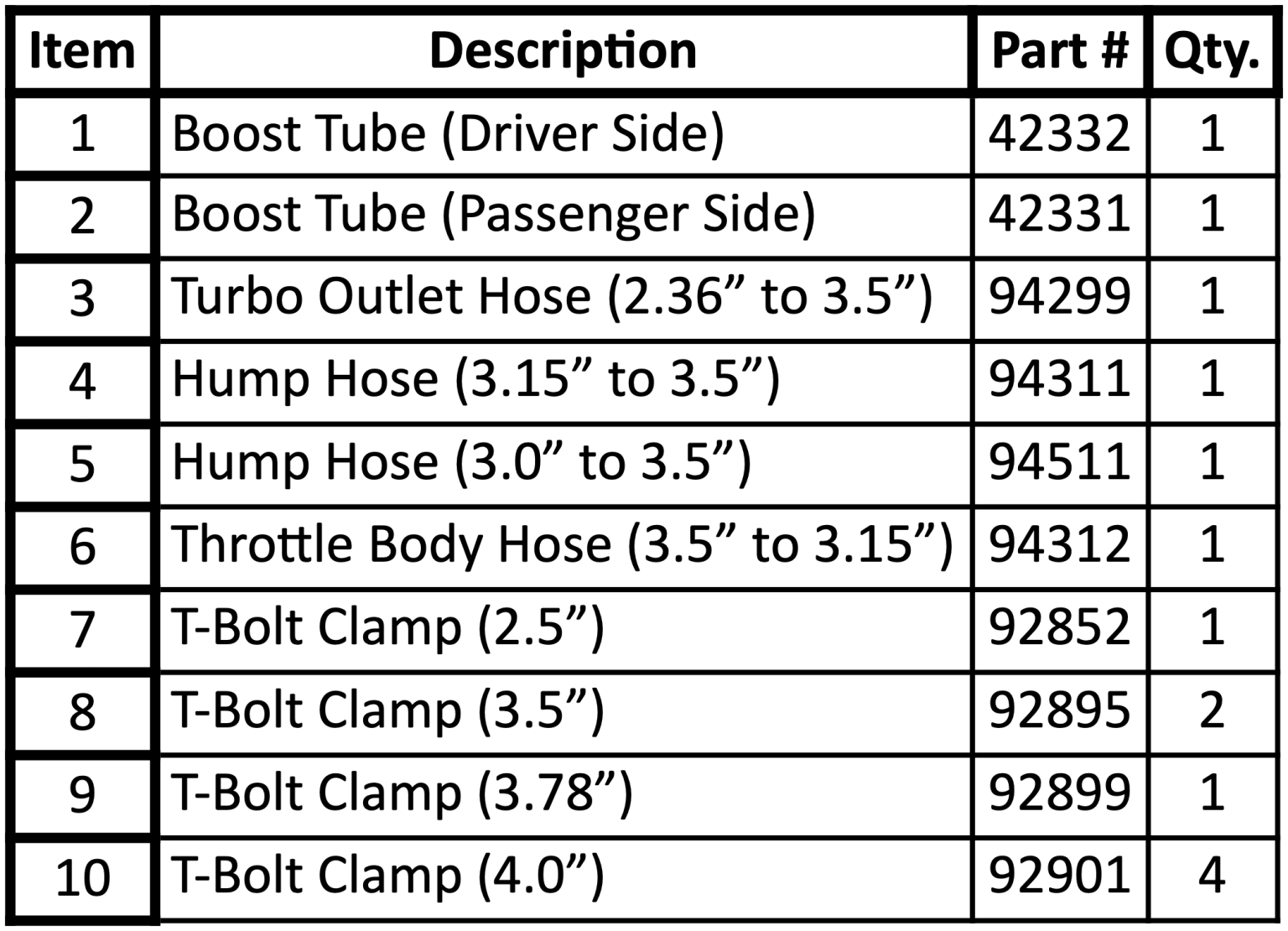 97662 Banks Boost Tube Upgrade Kit 25993 for 2012-2016 Chevy/GMC 2500/ ...
