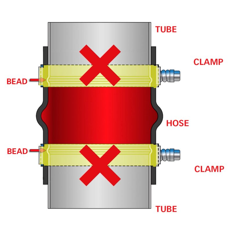 97721 Banks Boost Tube Upgrade Kit for 2020-2025 Chevy/GMC 2500/3500 6 ...