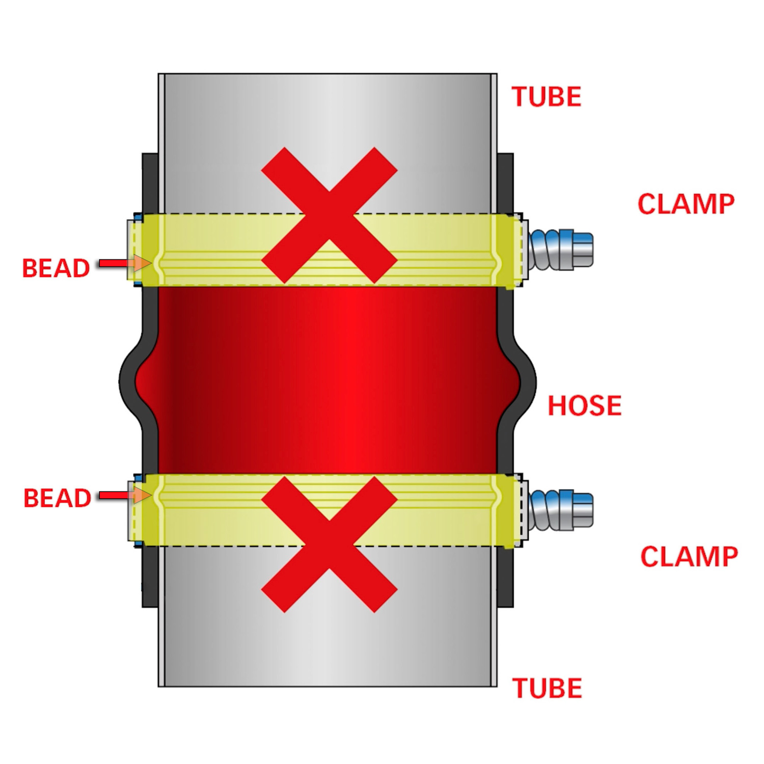97706 Banks High-Flow Boost Tubes for 2011 Chevy/GMC Turbo-Diesel ...