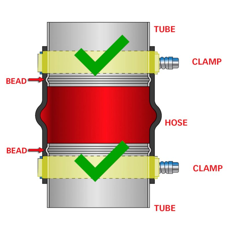 97721 Banks Boost Tube Upgrade Kit for 2020-2025 Chevy/GMC 2500/3500 6 ...
