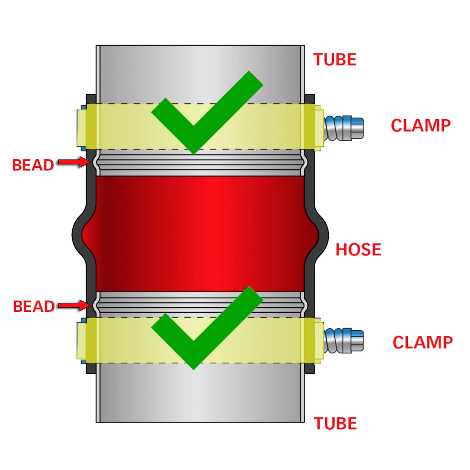 97706 Banks High-Flow Boost Tubes for 2011 Chevy/GMC Turbo-Diesel ...