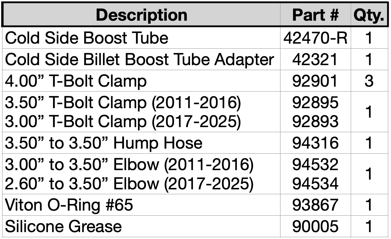 97767 | Banks Boost Tube Upgrade Kit for 2011-2026 Ford Super Duty 6.7L ...
